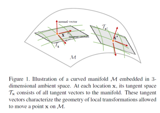 从泛化性到Mode Collapse：关于GAN的一些思考 - 知乎