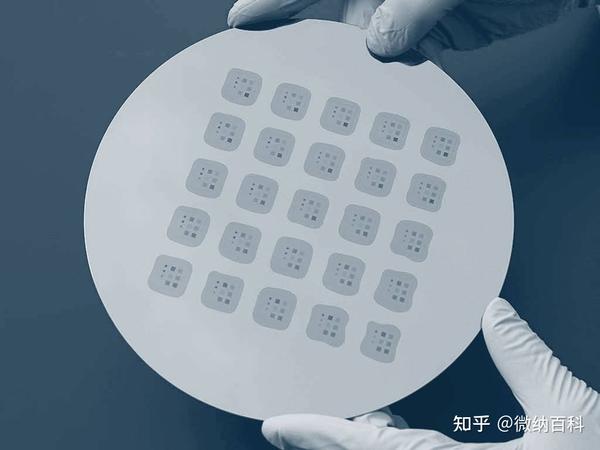 3分钟看懂超透镜（METALENSES） - 知乎