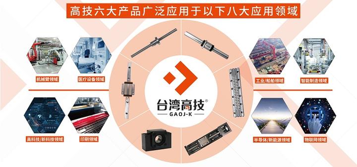 ARC15MN、ARC15MS、ARC20MN、ARC20MS、ARC25MN、ARC25MS、ARC30MN、ARC30MS、ARC35MN成套替换 - 知乎