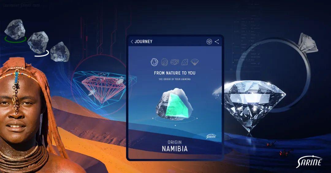 博纳斯(Bonas)集团采用Sarine钻石之旅(Diamond Journey™)溯源解决方案 - 知乎