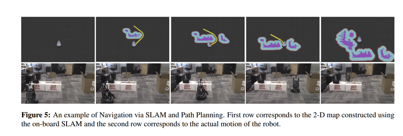 【论文速递10-15】机器人抓取方向优质论文与代码 - 知乎