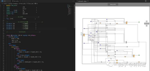 FPGA/HDL 人员开发利器-TerosHDL（开源 IDE） - 知乎