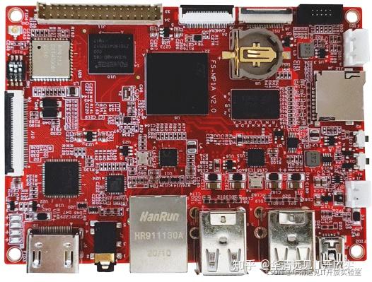 【视频】华清远见stm32mp157开发入门指导（7讲） - 知乎