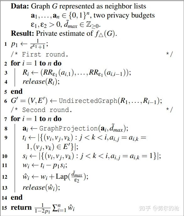 《Locally Differentially Private Analysis of Graph Statistics》学习笔记 - 知乎