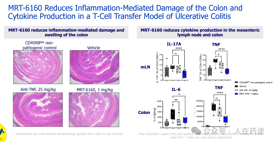 22.5亿美元！诺华青睐的VAV1分子胶长啥样？市场前景如何？ - 知乎