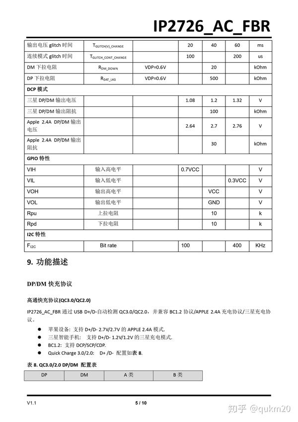 IP2726规格书 - 知乎