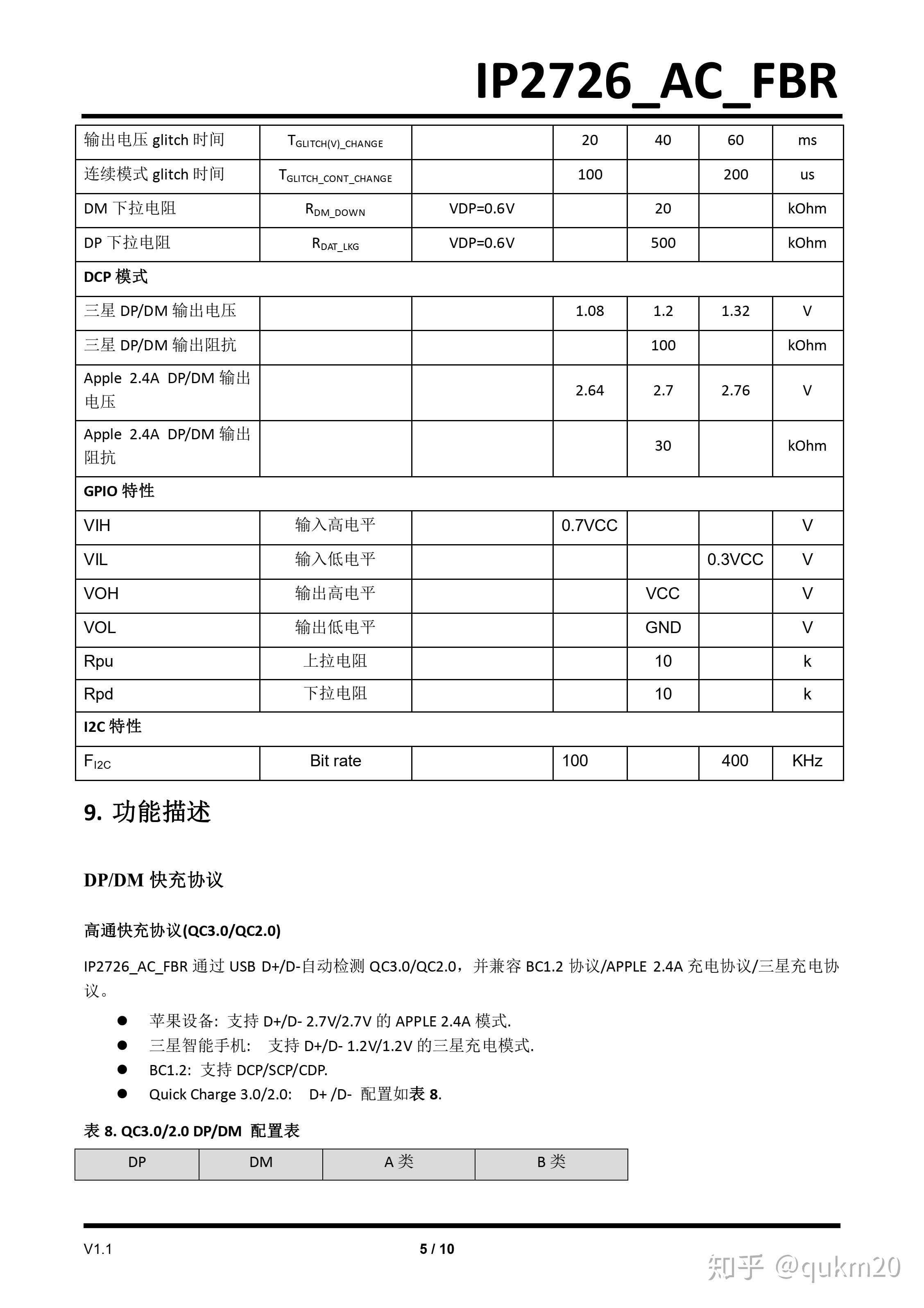 IP2726规格书 - 知乎