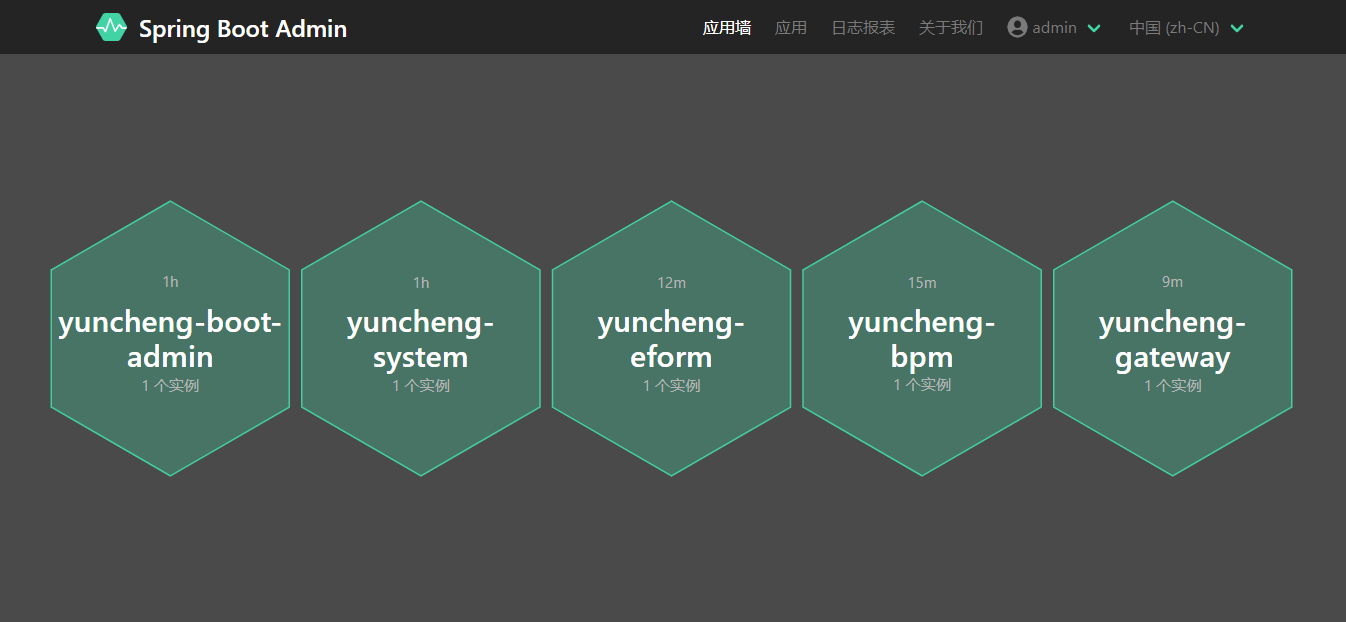 Spring Boot Admin在线查看spring boot后台日志 - 知乎