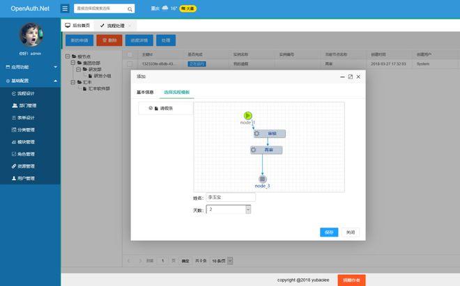 最好用的 权限工作流框架 知乎