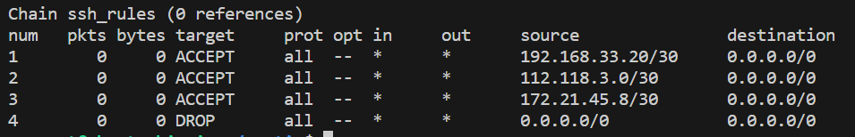 【iptables】彻底拿下--硬核学习 - 知乎