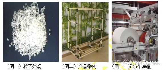 EAA/EAA 6100/EAA 5980/EAA 3004/热熔胶膜 - 知乎