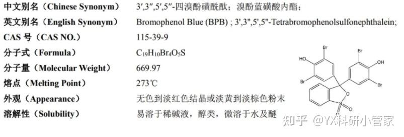 实验必备！一文读懂 loading buffer 的神奇功效 - 知乎