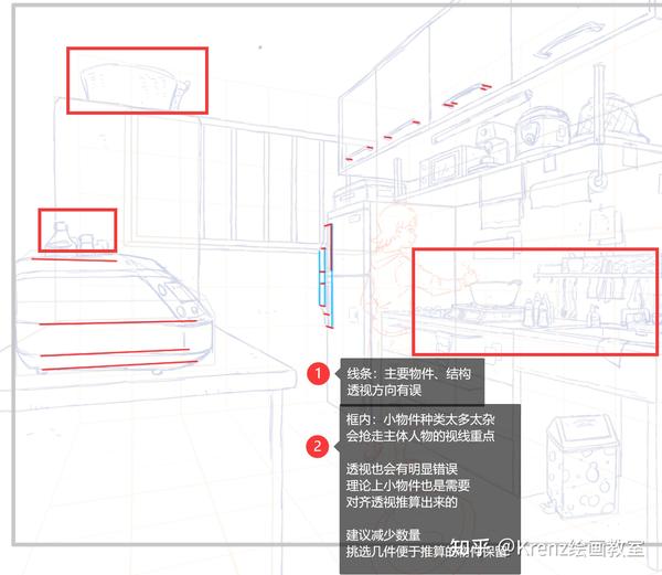 Krenz绘画教室【优秀作业心得】基础透视与结构-0123 - 知乎