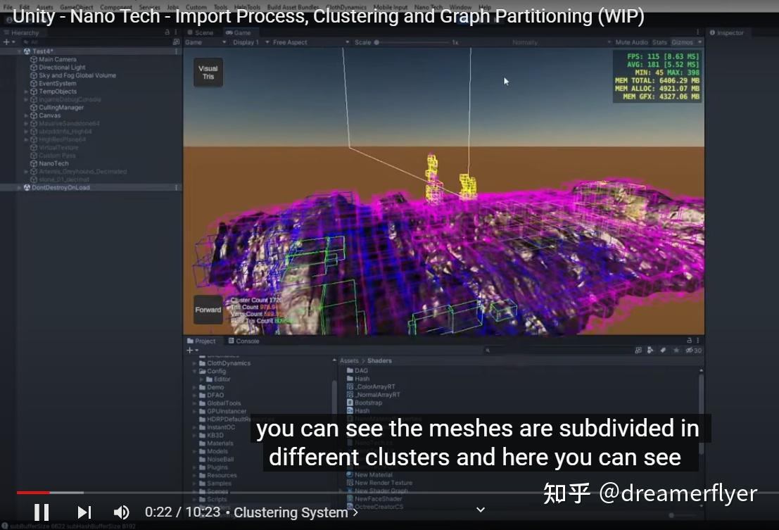【Unity Engine】【引擎渲染】Untiy Nanite -Nano Tech,超越ue5的移动端微几何体渲染 - 知乎
