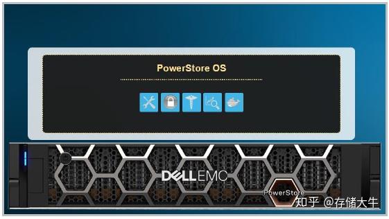 DellEMC存储PowerStore产品概述亮点简单解读 - 知乎