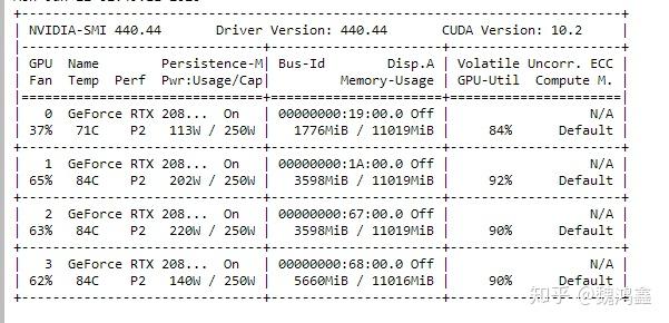 Best Practice: 在pytorch中循环使用dataloader - 知乎