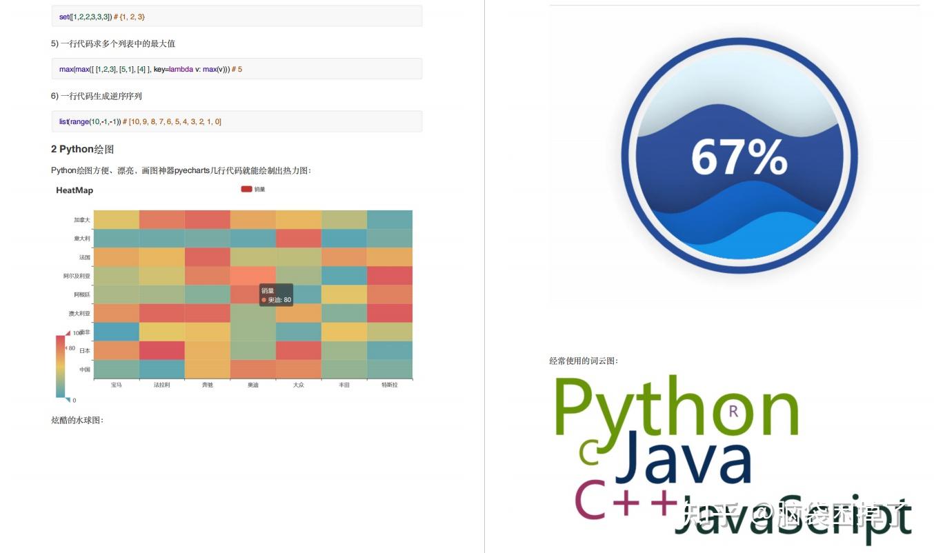 247个python练习案例附源码百看不如一练 知乎