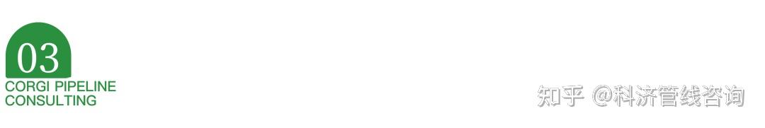 IPD百科丨浅析IPD体系中的PMT团队 - 知乎