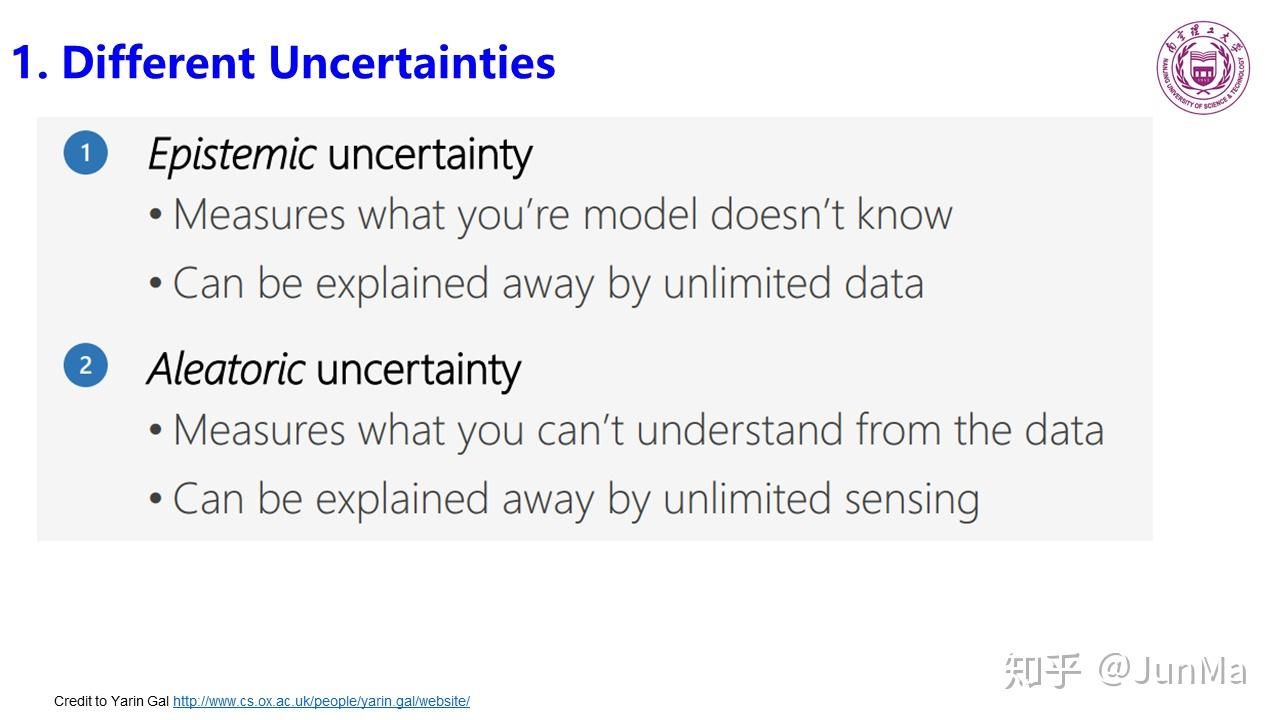201909-医学图像分析中的Uncertainty学习小结 - 知乎