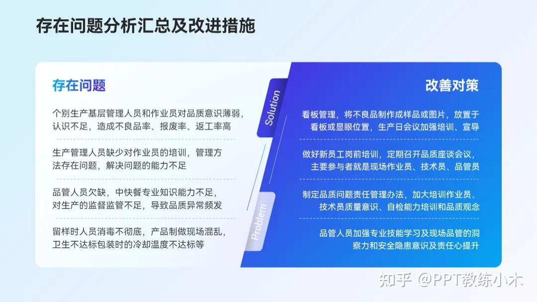 PPT里的对比关系图，怎么做才好看？ - 知乎