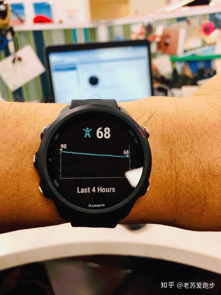 简单清楚的身体狀況指标-身体电量Bodybattery - 知乎