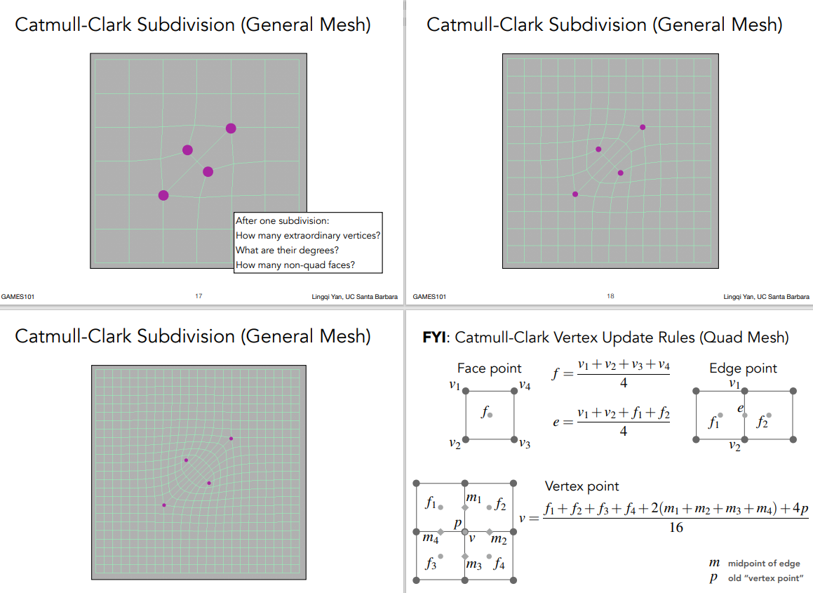 games101 11 12 Geometry几何2 3 (Curves and Surfaces 曲线曲面)(曲面细分和shadow mapping) - 知乎