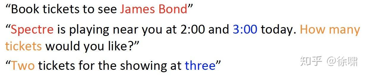 [CS224n笔记] L16 Coreference Resolution - 知乎