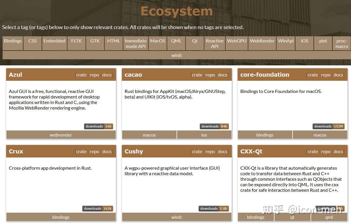 你觉得这些Rust GUI库哪个更有前途？ - 知乎
