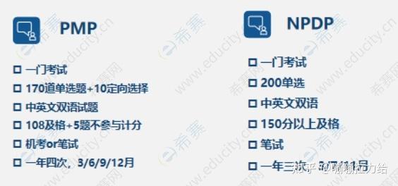 拿下！这些证书可以帮你职场晋升！（PMP/CSPM/NPDP）