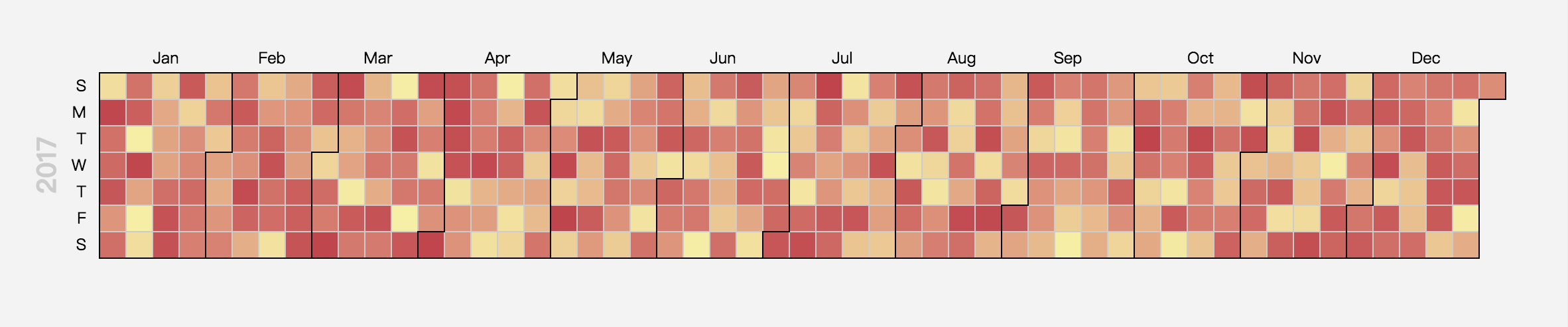 ECharts 小例子：实现日历图 - 知乎