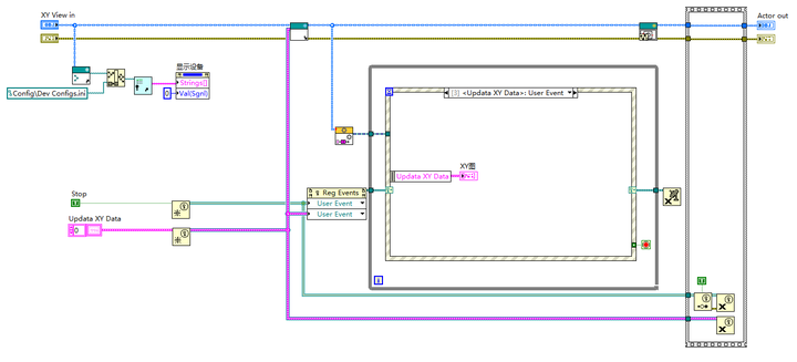 LabVIEW的编程之道——文章连接2024年汇总 - 知乎