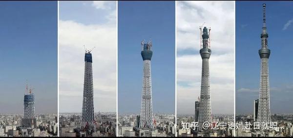 日本晴空塔有多牛？这些事也许你都不知道！~ - 知乎