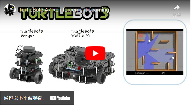 Turtlebot3—机器学习 - 知乎