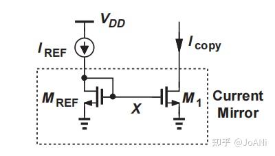 Day 24 电流镜（Current Mirror）结构 - 知乎