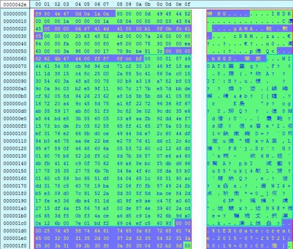 隐写技巧 | 利用PNG文件格式隐藏Payload - 知乎