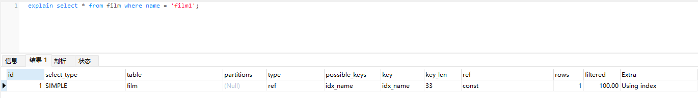 MySql优化之Explain详解 - 知乎