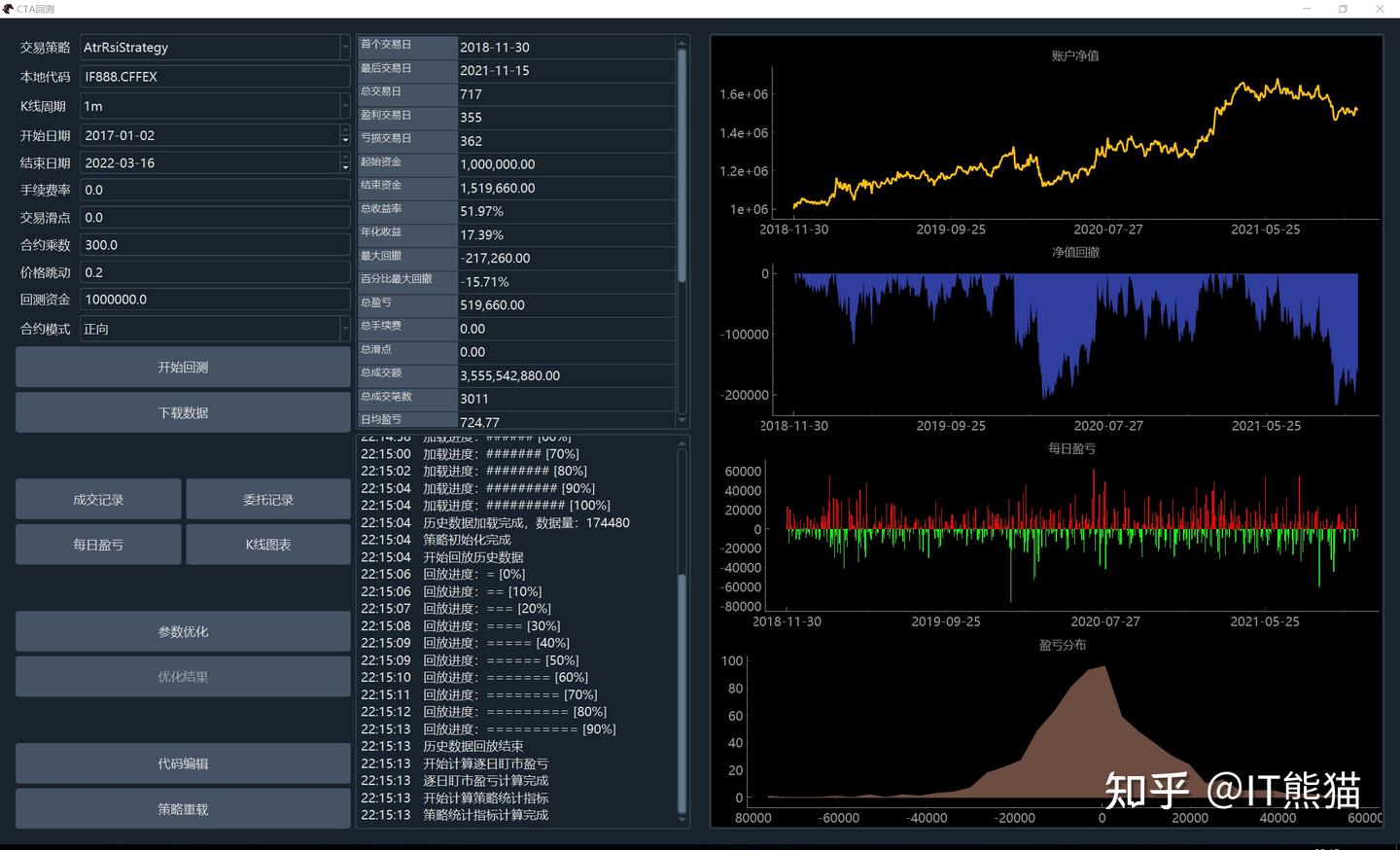 VNPY3.0解析——回测执行和优化思路 - 知乎