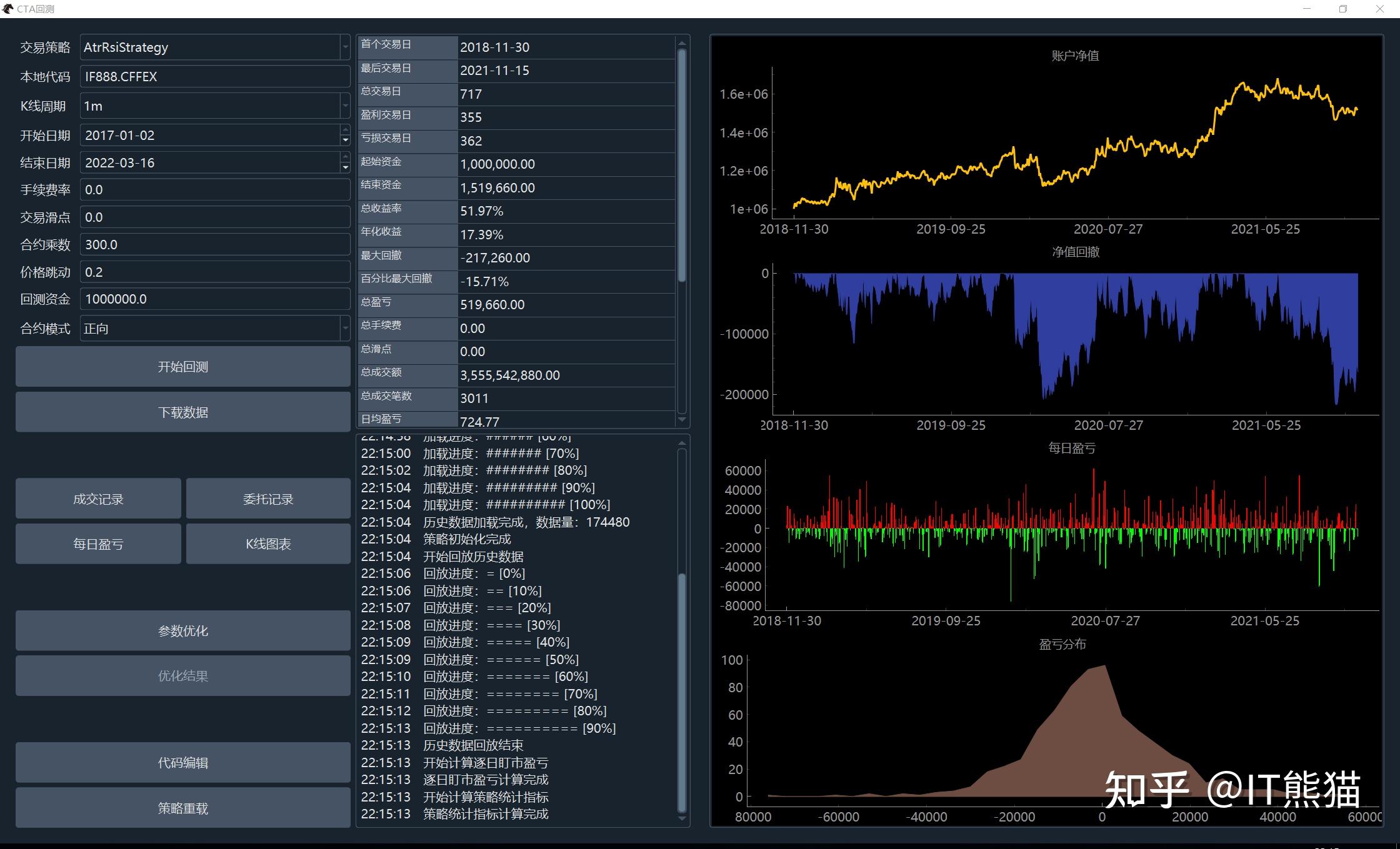 VNPY3.0解析——回测执行和优化思路 - 知乎