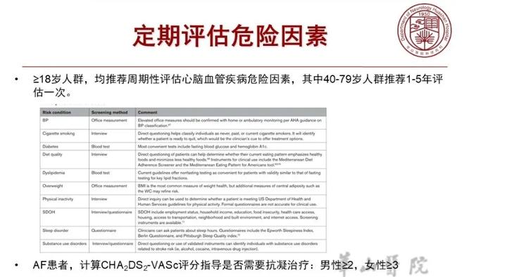 2024 AHA/ASA卒中一级预防指南 - 知乎