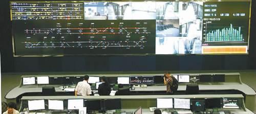 城市轨道交通的CBTC系统 - 知乎