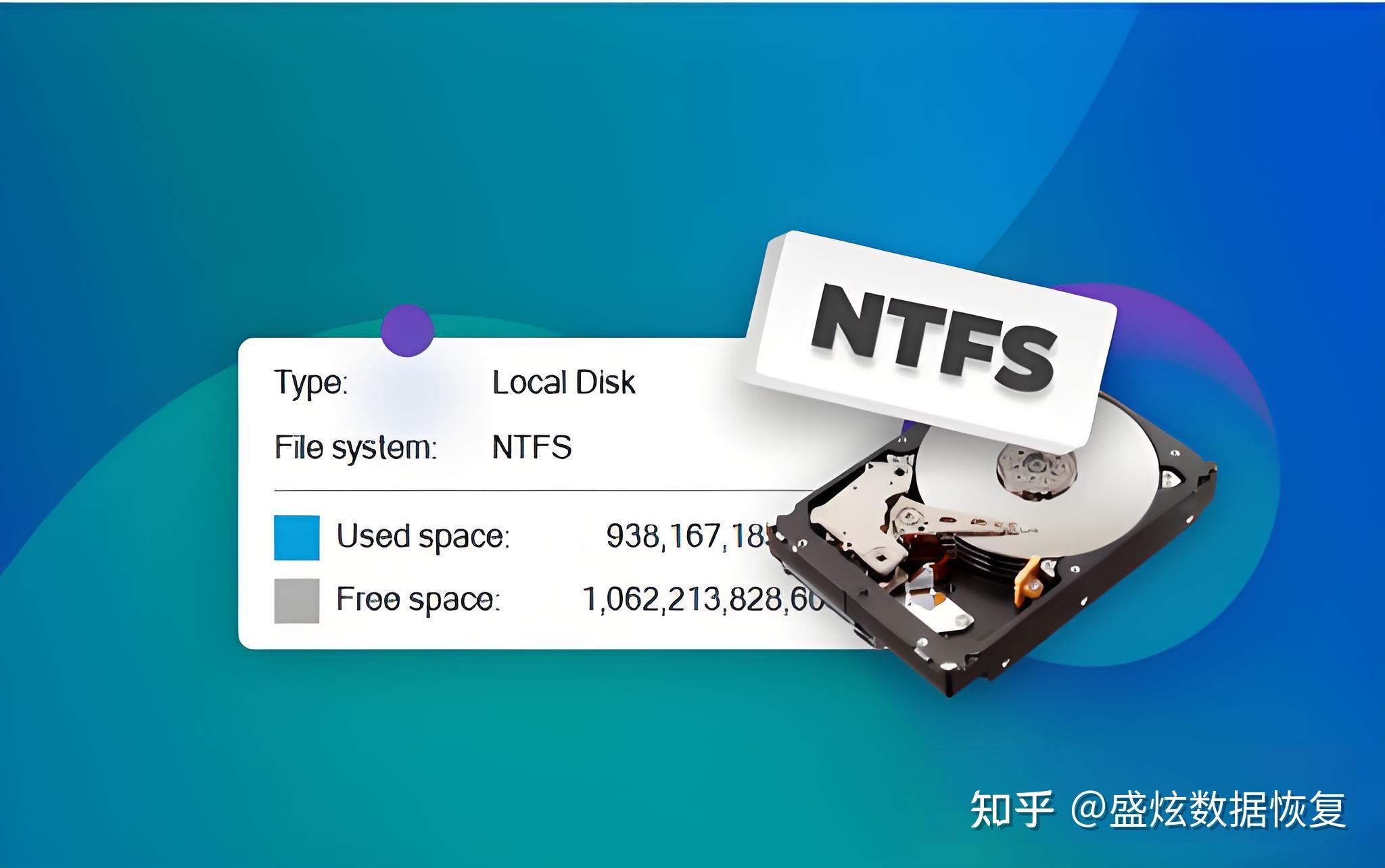 硬盘/u盘在Mac系统选择NTFS还是exFAT格式？ - 知乎