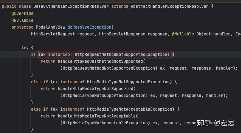 一文弄懂SpringMVC - 知乎