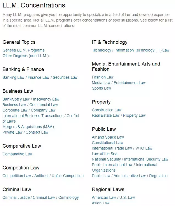 LLM Guide：50所美国法学院LLM申请截止日 - 知乎