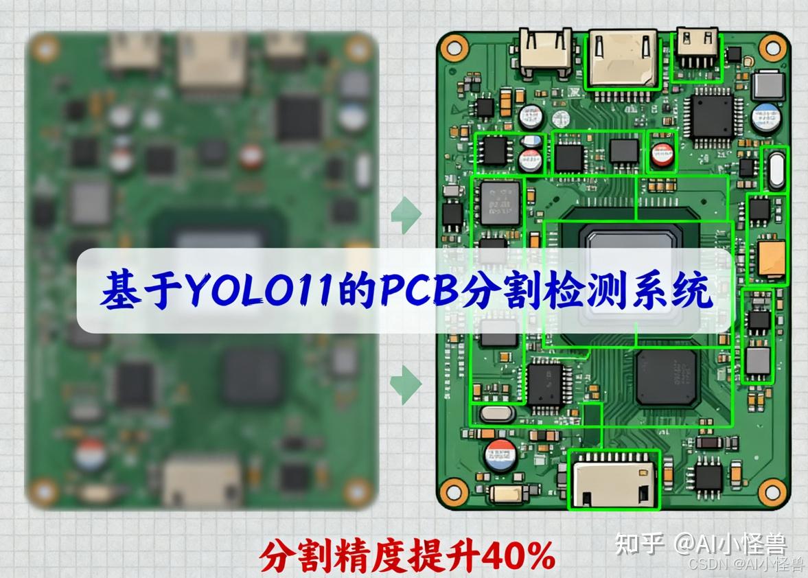 基于YOLO11的PCB分割检测系统（Python源码+数据集+Pyside6界面） - 知乎