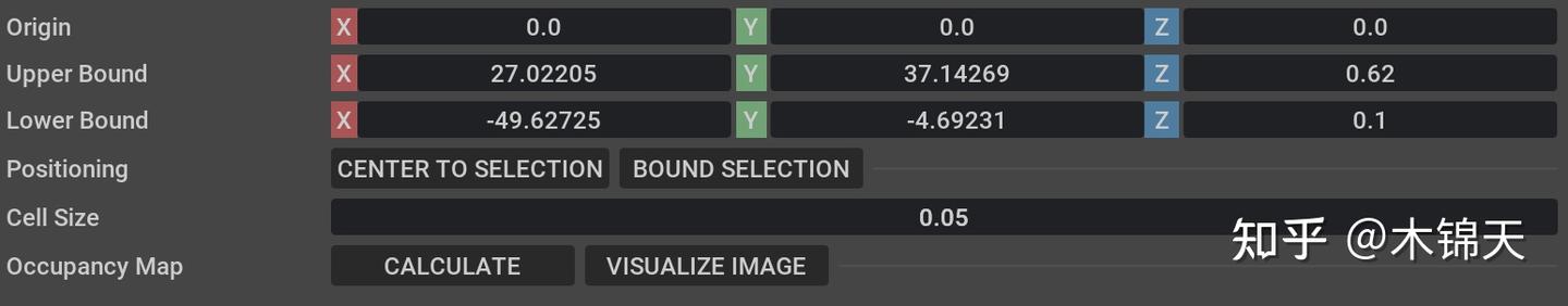 【Isaac Sim 4.5.0】ROS 2 Tutorials (Linux and Windows) - Multiple Robot ROS2 Navigation - 知乎
