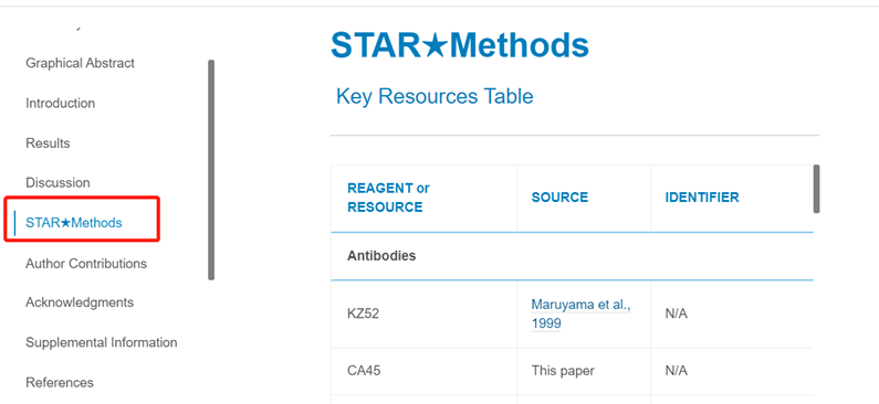 《细胞》杂志的明星方法论（STAR Methods） - 知乎