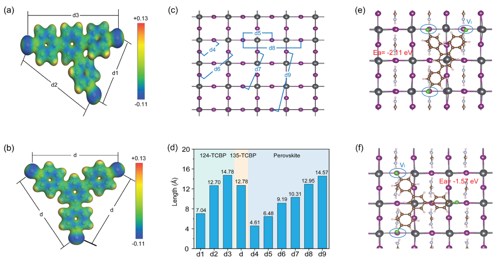 金浪电池展|4月中国电池展 锂电池Nature Nano.，7篇JACS速递 - 知乎
