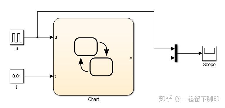 Simulink中计时器的5种实现方式 - 知乎