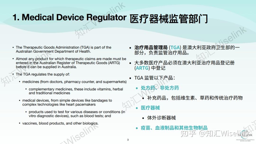 【干货】澳洲医疗器械TGA认证注册-完整版 - 知乎