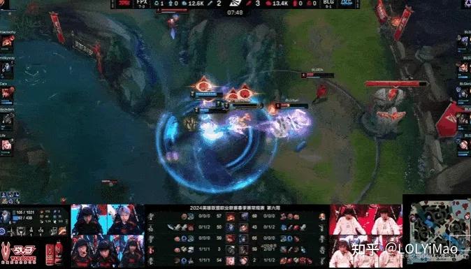2024 LPL 春季赛FPX 0-2 BLG - 知乎